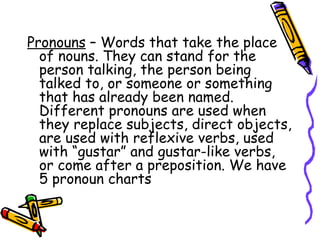 Grammardefinitions | PPT