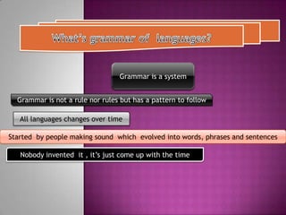 Grammar definitions | PPTX
