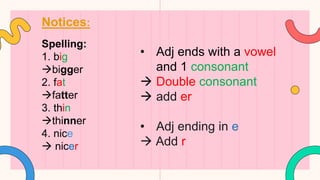 Grammar demo 3A.pptx