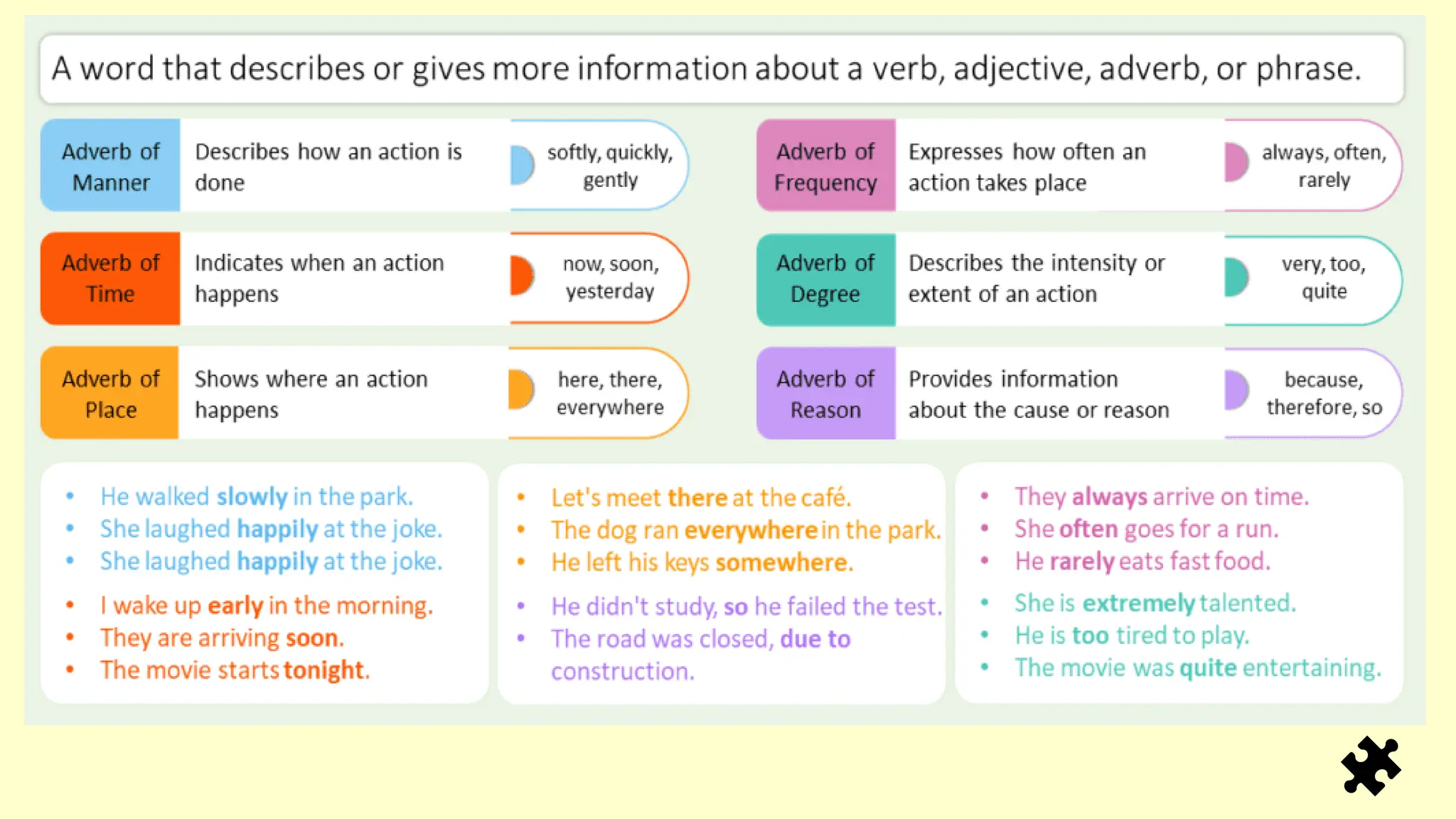 Grammar Essentials - Core grammatical structures.pptx