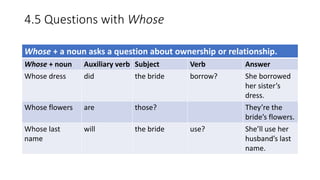 Grammar explanation 4.5 | PPTX