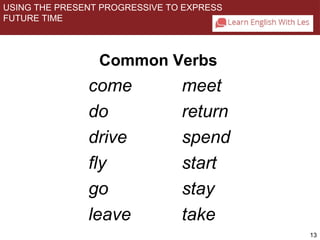 Grammar expressing future time part 1 | PPT