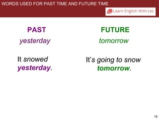 Grammar expressing future time part 1 | PPT