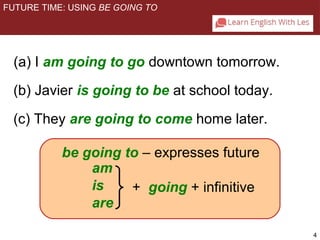 Grammar expressing future time part 1 | PPT