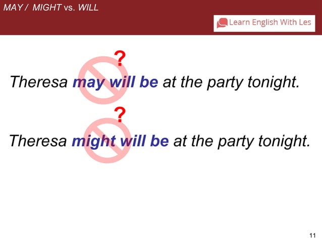 Grammar expressing future time part 2 | PPT | Golf | Sports