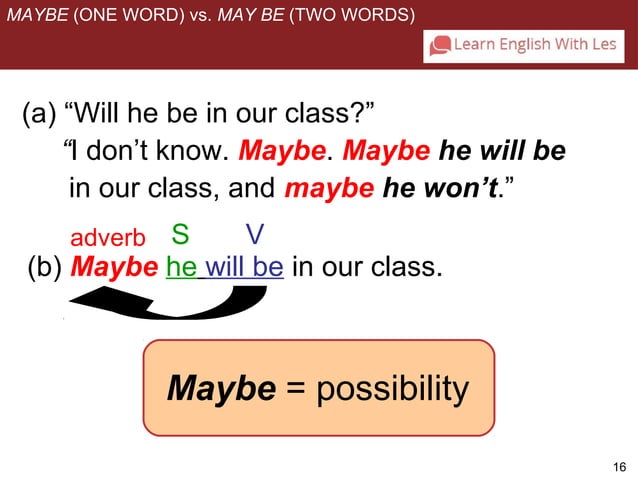 Grammar expressing future time part 2 | PPT | Golf | Sports