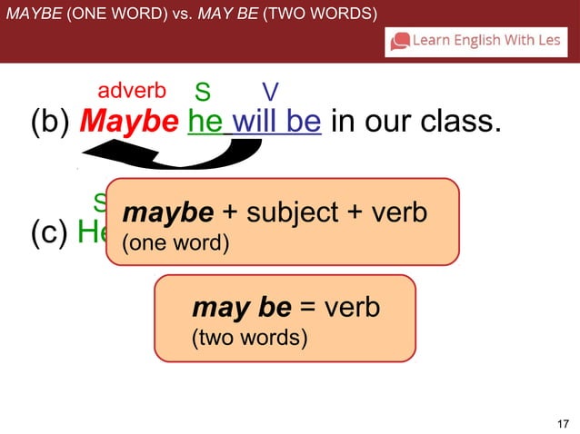 Grammar expressing future time part 2 | PPT