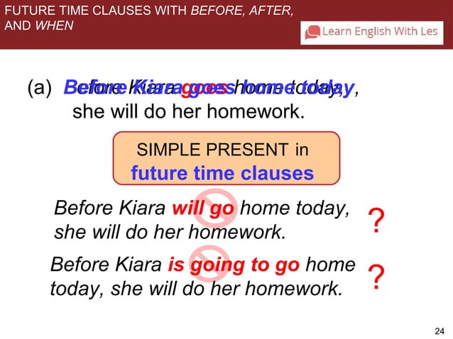 Grammar expressing future time part 2 | PPT