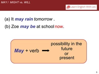 Grammar expressing future time part 2 | PPT
