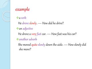 Role of Grammar in Communication | PPTX