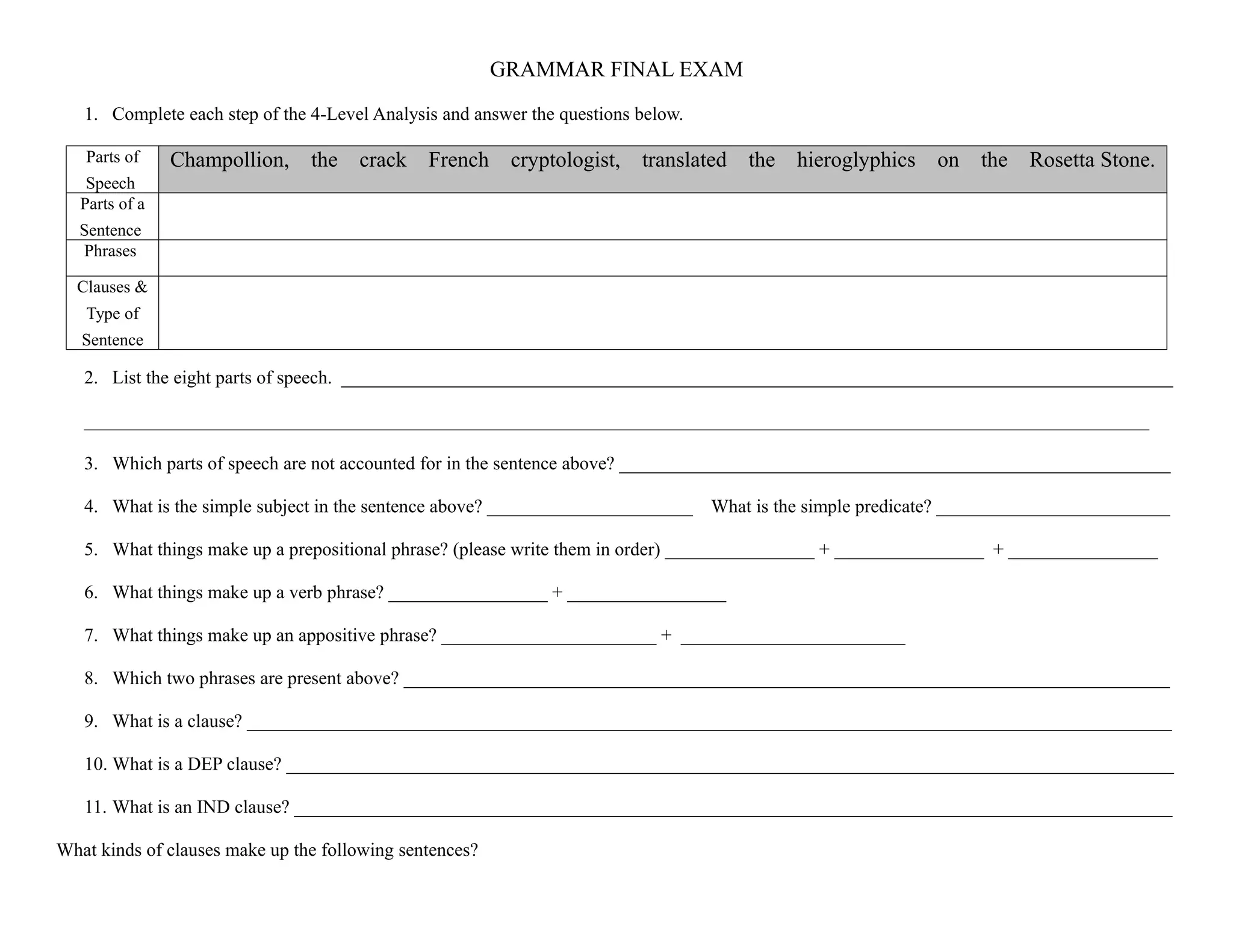 Grammar final exam | DOC