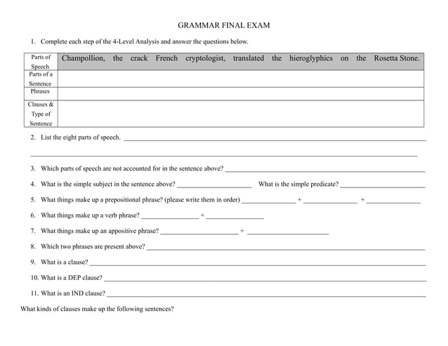 Grammar final exam | DOC