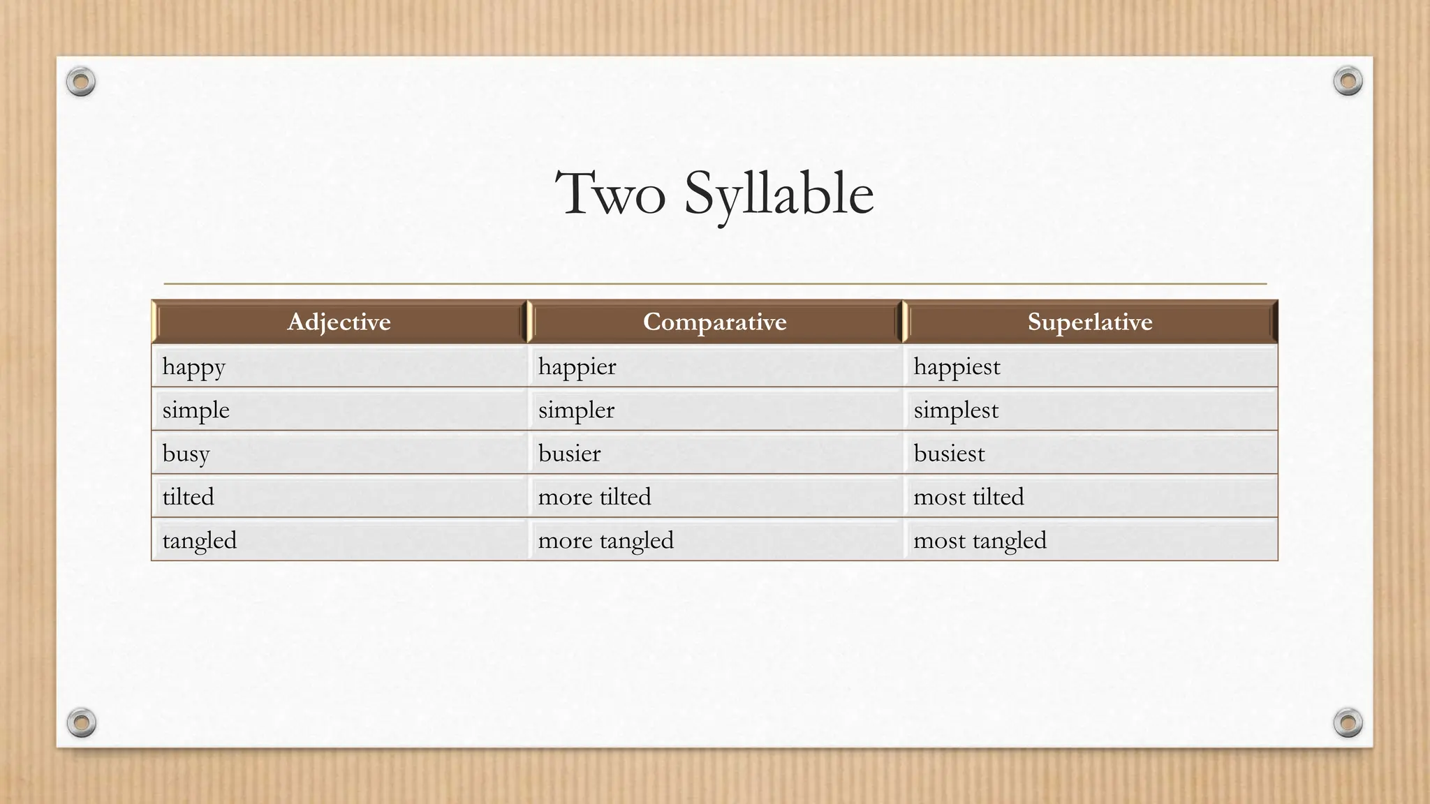 GRAMMAR FOCUS ENGLISH SUBJECT IN JUNIOR HIGH SCHOOL.pptx
