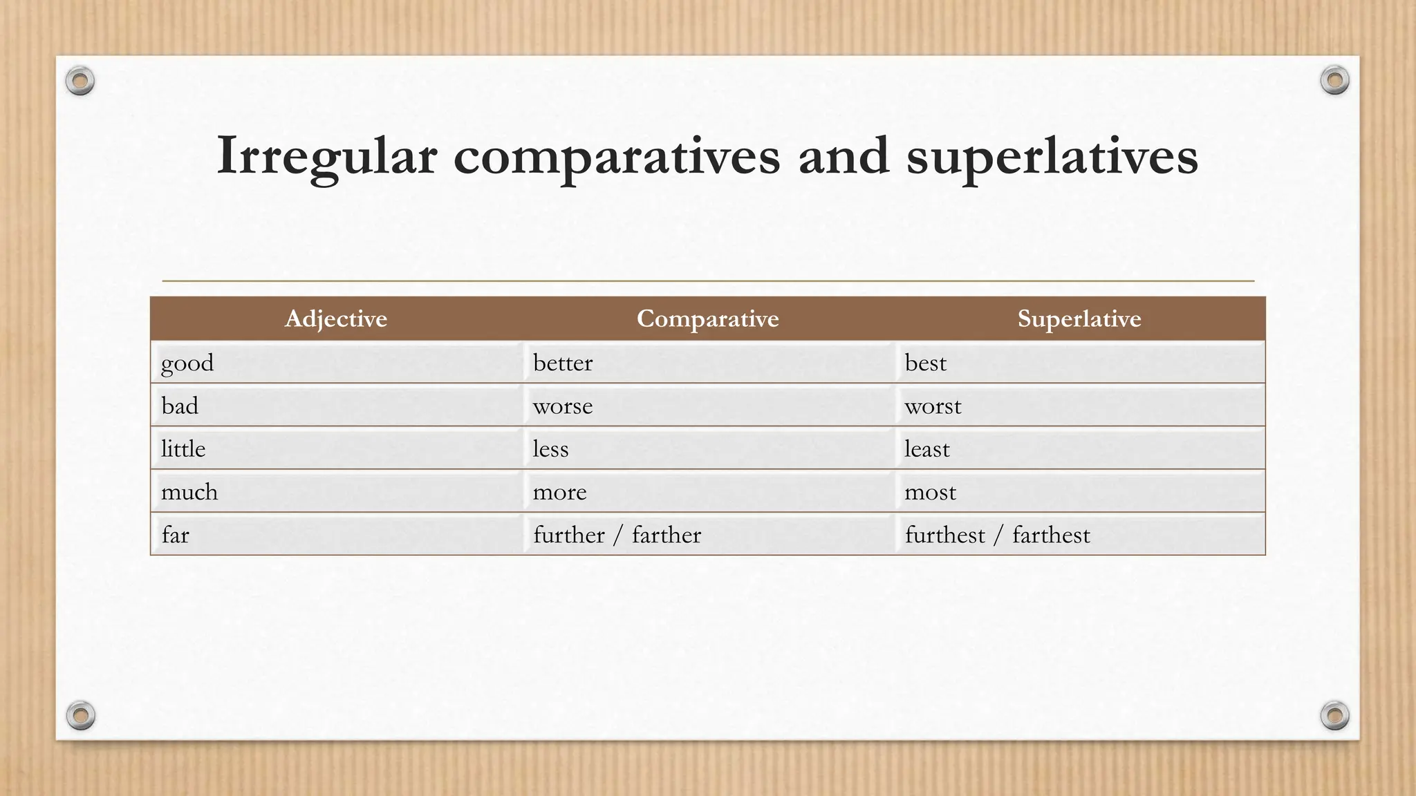 GRAMMAR FOCUS ENGLISH SUBJECT IN JUNIOR HIGH SCHOOL.pptx