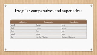 GRAMMAR FOCUS ENGLISH SUBJECT IN JUNIOR HIGH SCHOOL.pptx