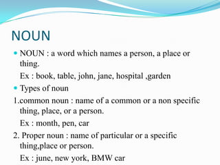 Grammar for beginner level | PPTX