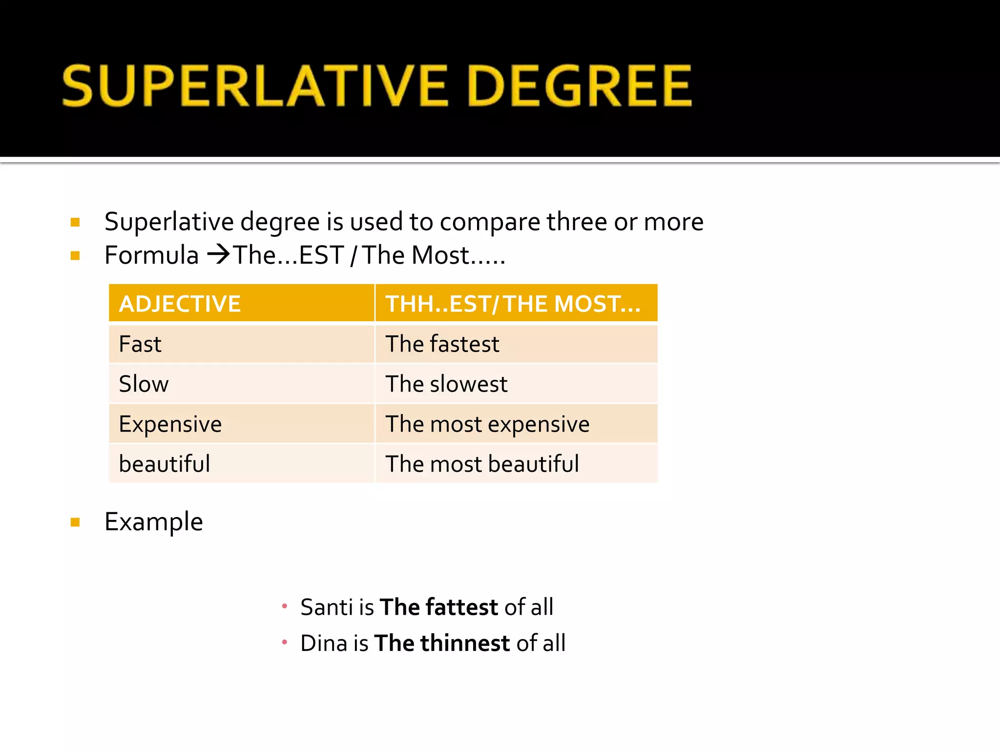 Grammar for intermediate level | PPTX
