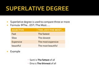 Grammar for intermediate level | PPTX