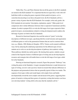 Grammar for writing academic language and the eld standards | PDF ...