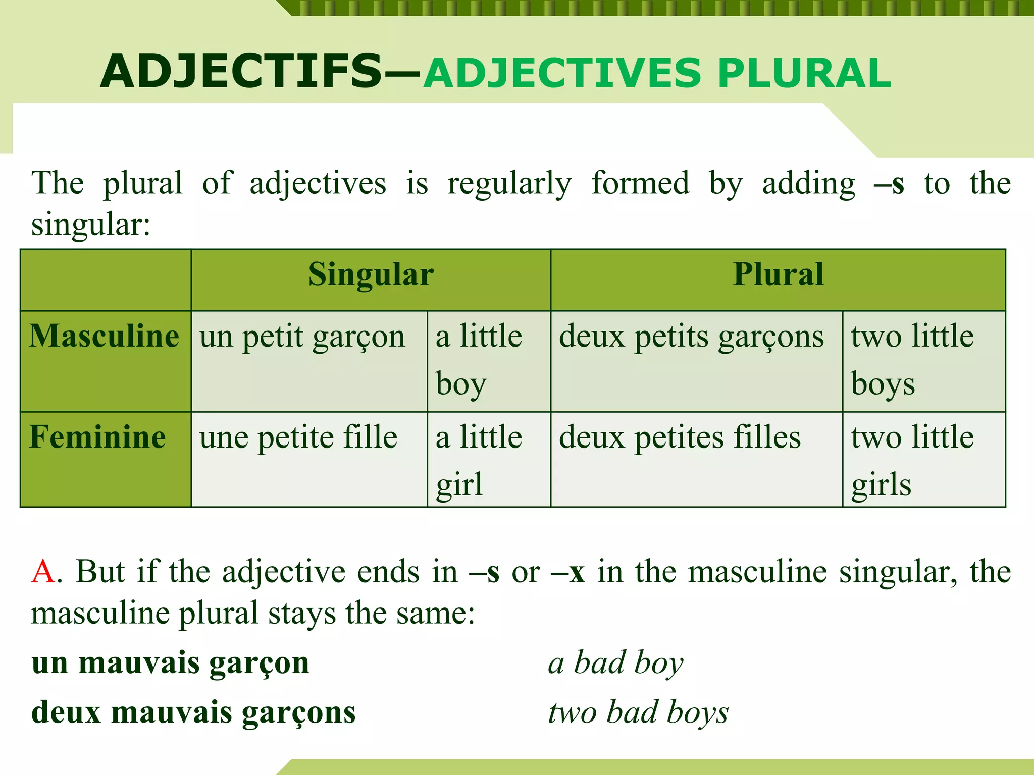 French Grammar(For Beginners) | PPT
