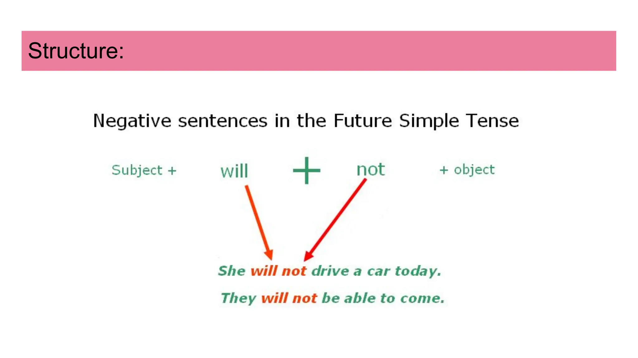 Grammar Future Simple- will ESL level A2.pdf
