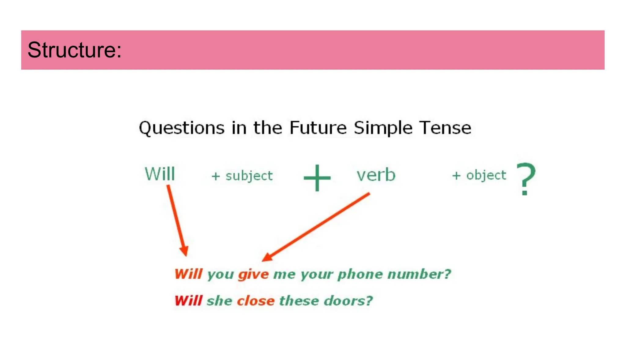 Grammar Future Simple- will ESL level A2.pdf