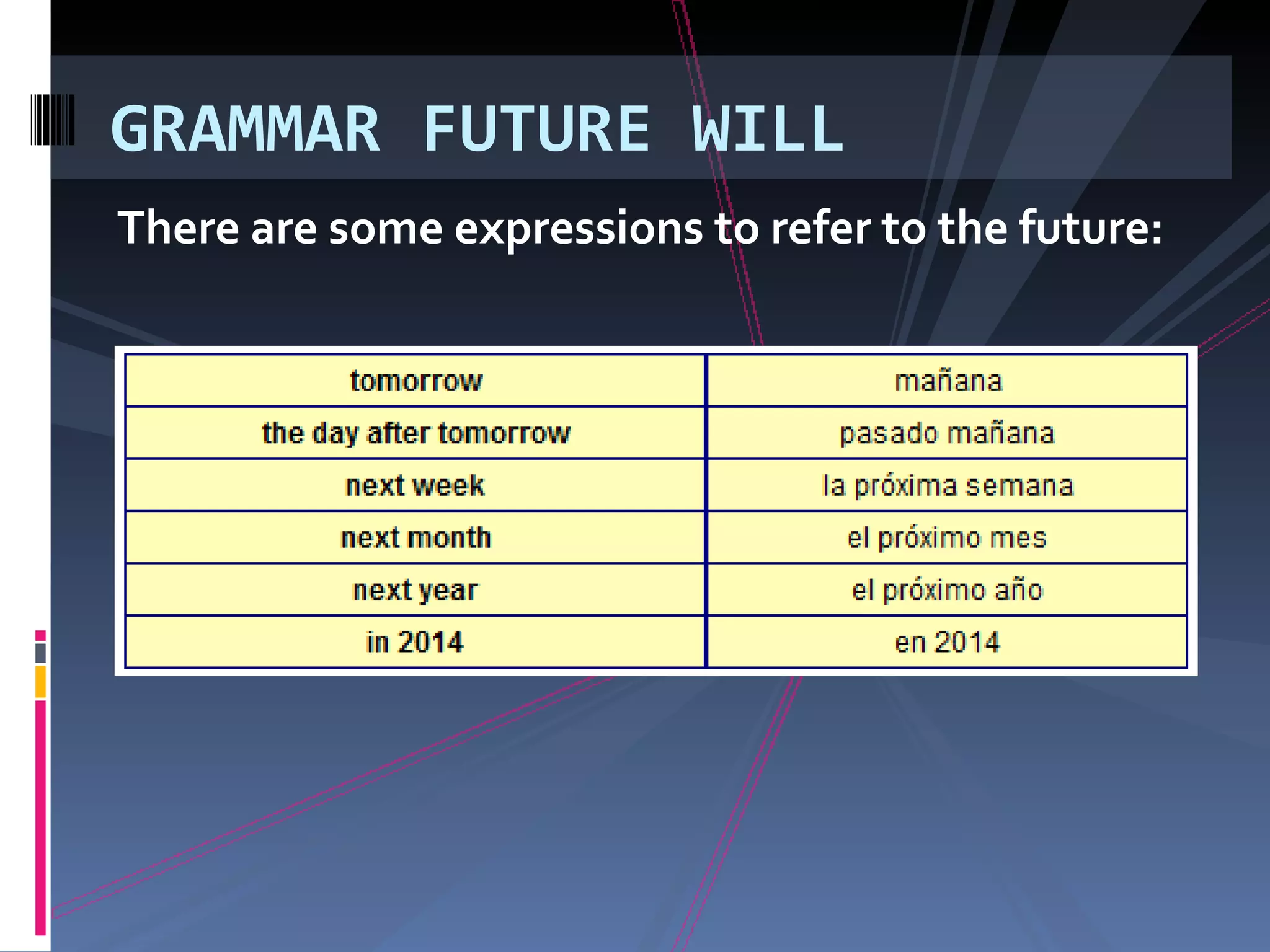 Grammar future will | PPT