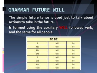 Grammar future will | PPT