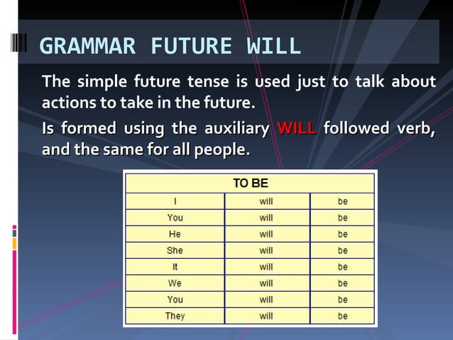 Grammar future will | PPT