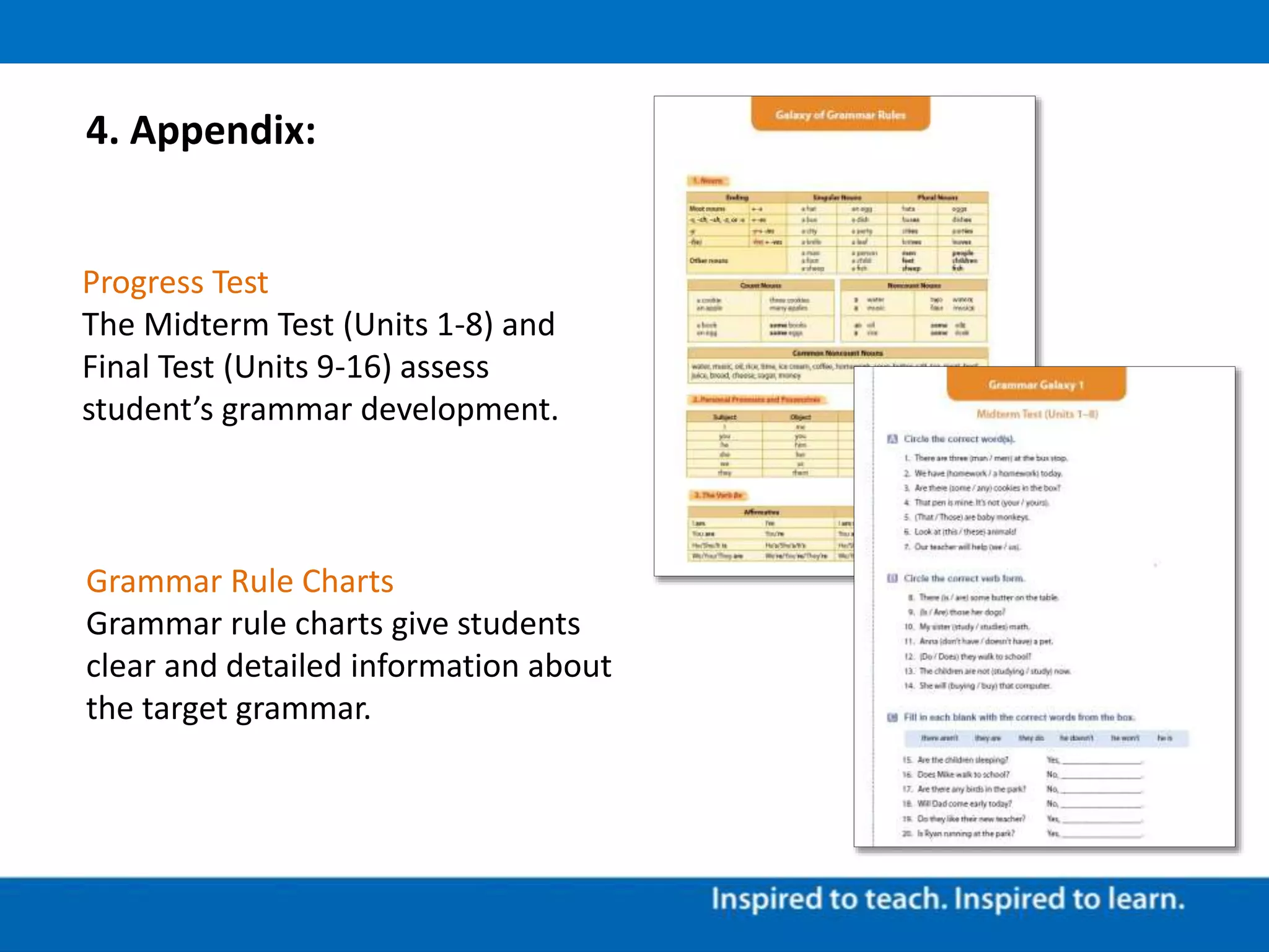 Grammar Galaxy - Walkthrough | PPTX