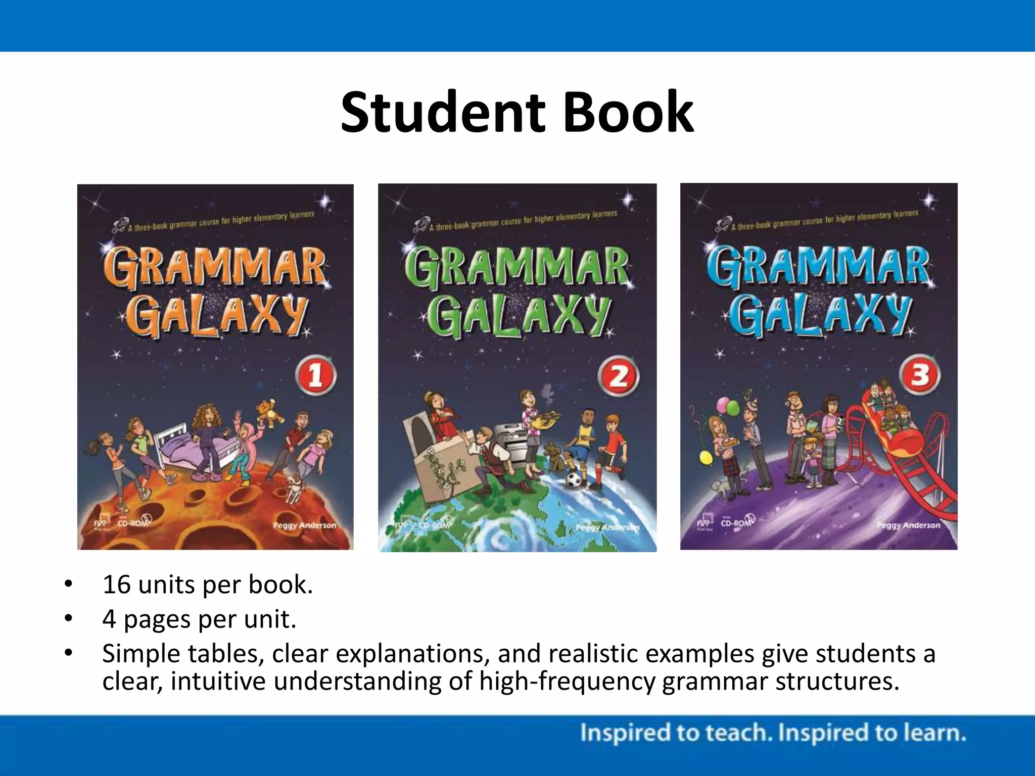 Grammar Galaxy - Walkthrough | PPTX