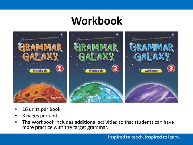 Grammar Galaxy - Walkthrough | PPTX