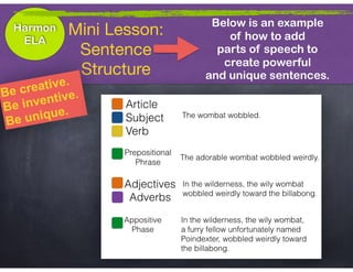 Sentence Structure Partner Activity w/die and mini easels | PDF