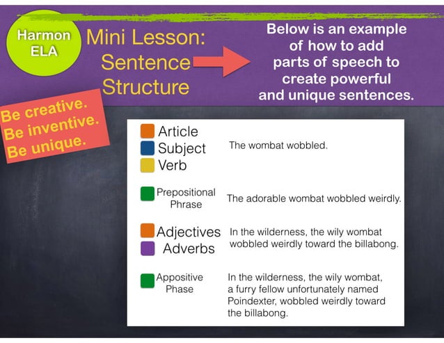 Sentence Structure Partner Activity w/die and mini easels | PPT