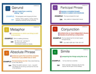 Sentence Structure Partner Activity w/die and mini easels | PDF