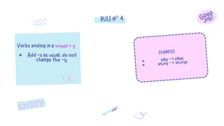Simple present third person singular rules | PDF