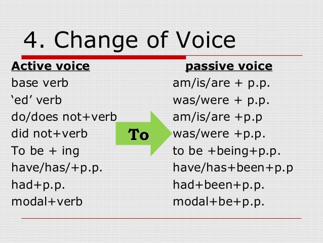 Passive voice modal verbs