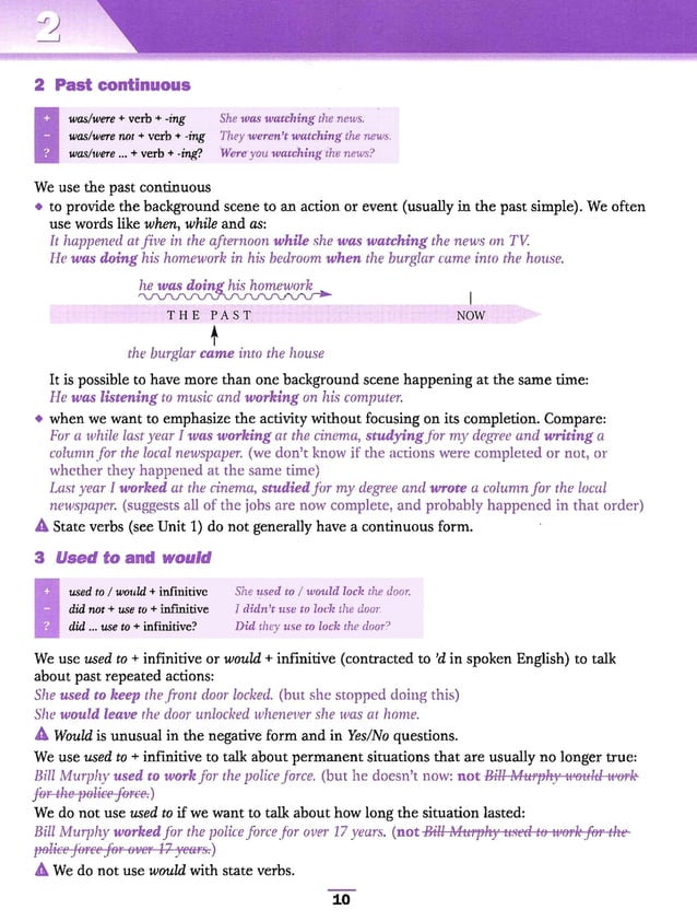 Grammar IELTS | PDF