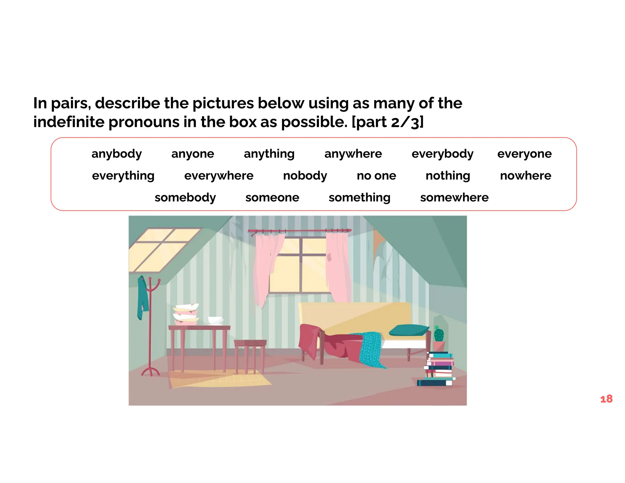 Grammar indefinite pronouns help to study English | PDF