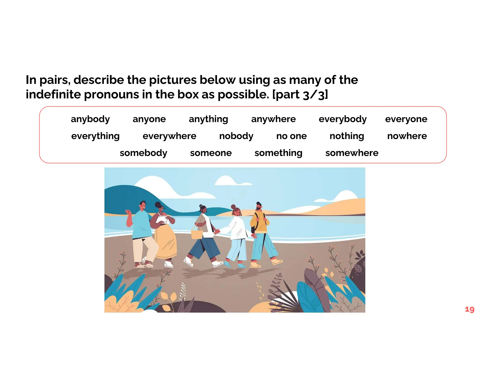 Grammar indefinite pronouns help to study English | PDF