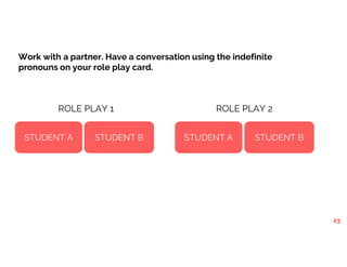 Grammar indefinite pronouns help to study English | PDF