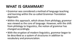 The Grammar Of A Language – English Grammar Rules – WIYOI