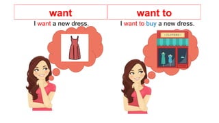 Grammar intro want to | PPTX