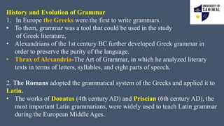 Grammar & its Kinds.pptx | Education