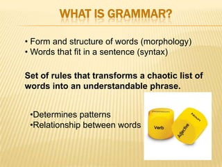 Grammar learning strategies | PPT