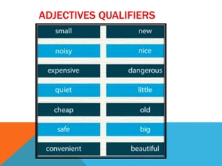 Grammar lesson 6 | PPT