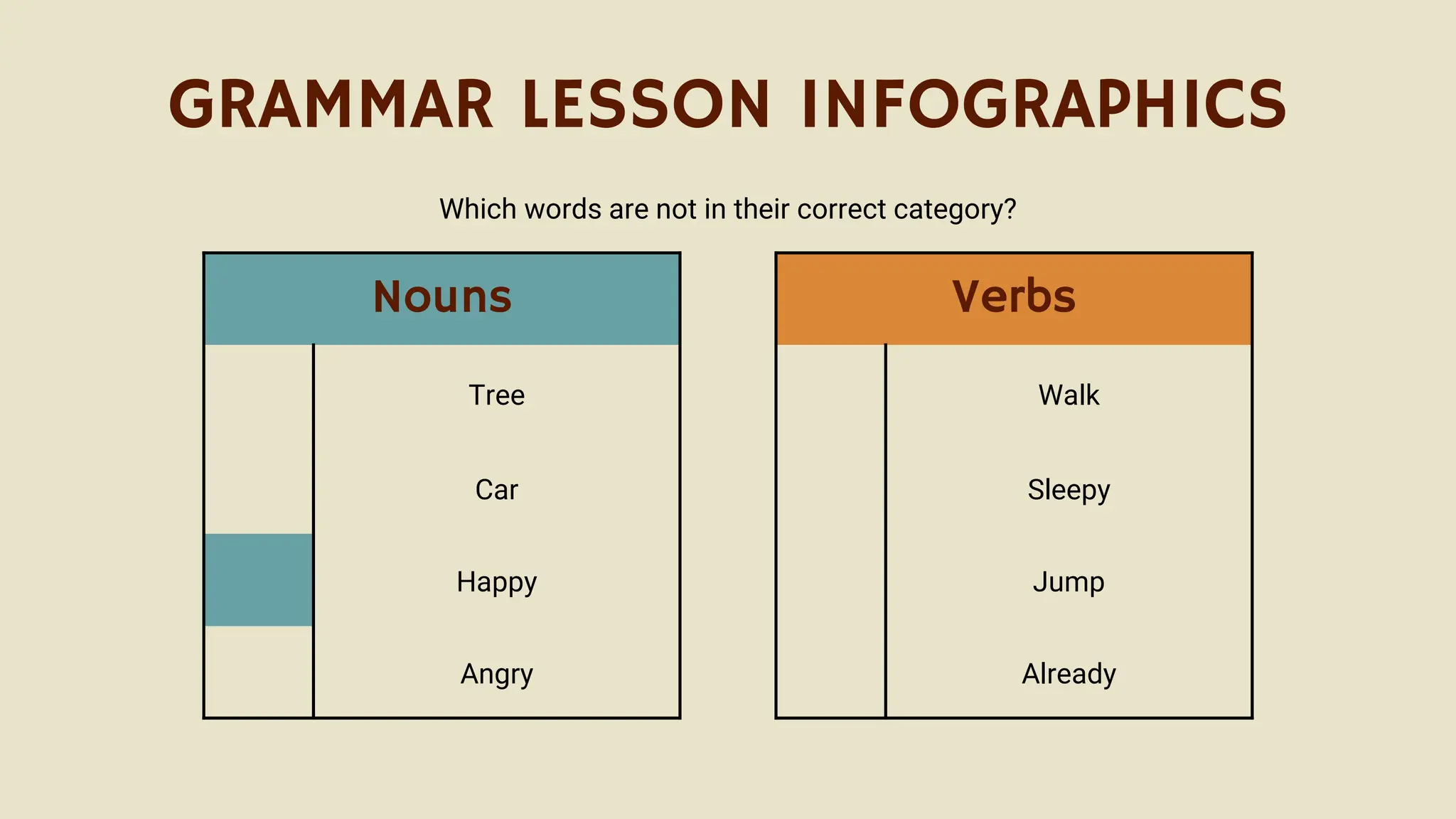 Grammar Lesson Infographics by Slidesgo.pptx