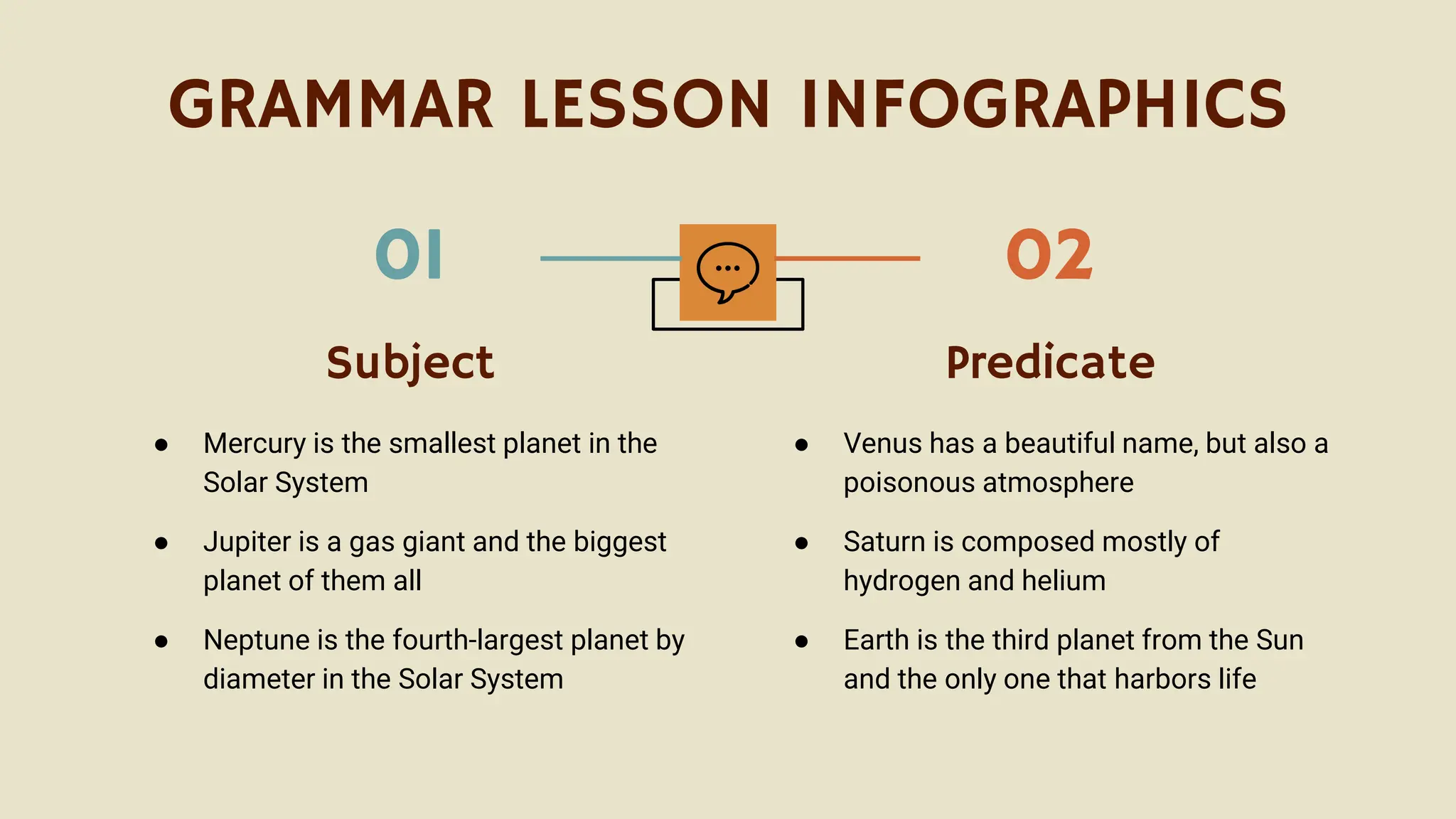Grammar Lesson Infographics by Slidesgo.pptx