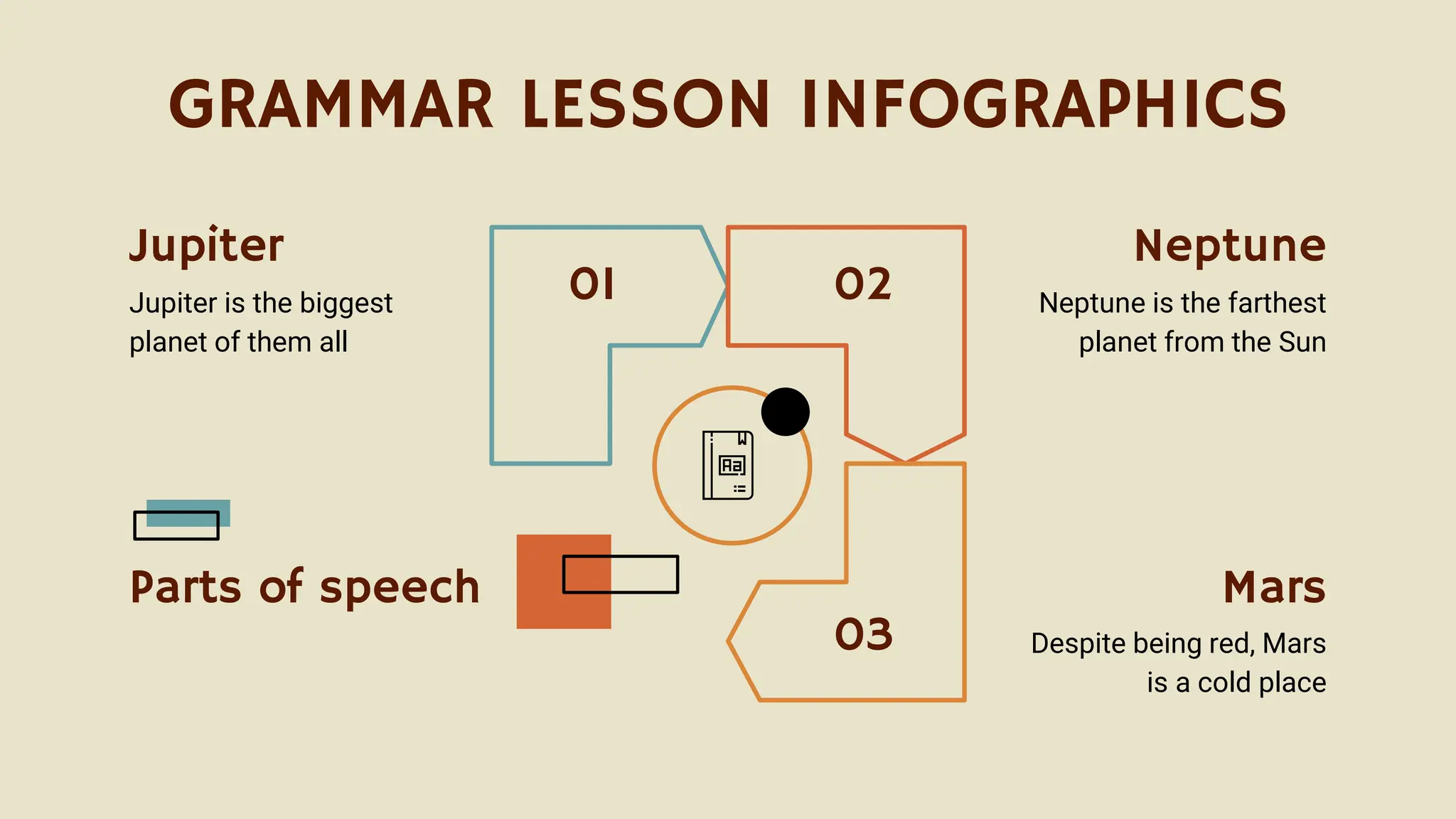 Grammar Lesson Infographics by Slidesgo.pptx
