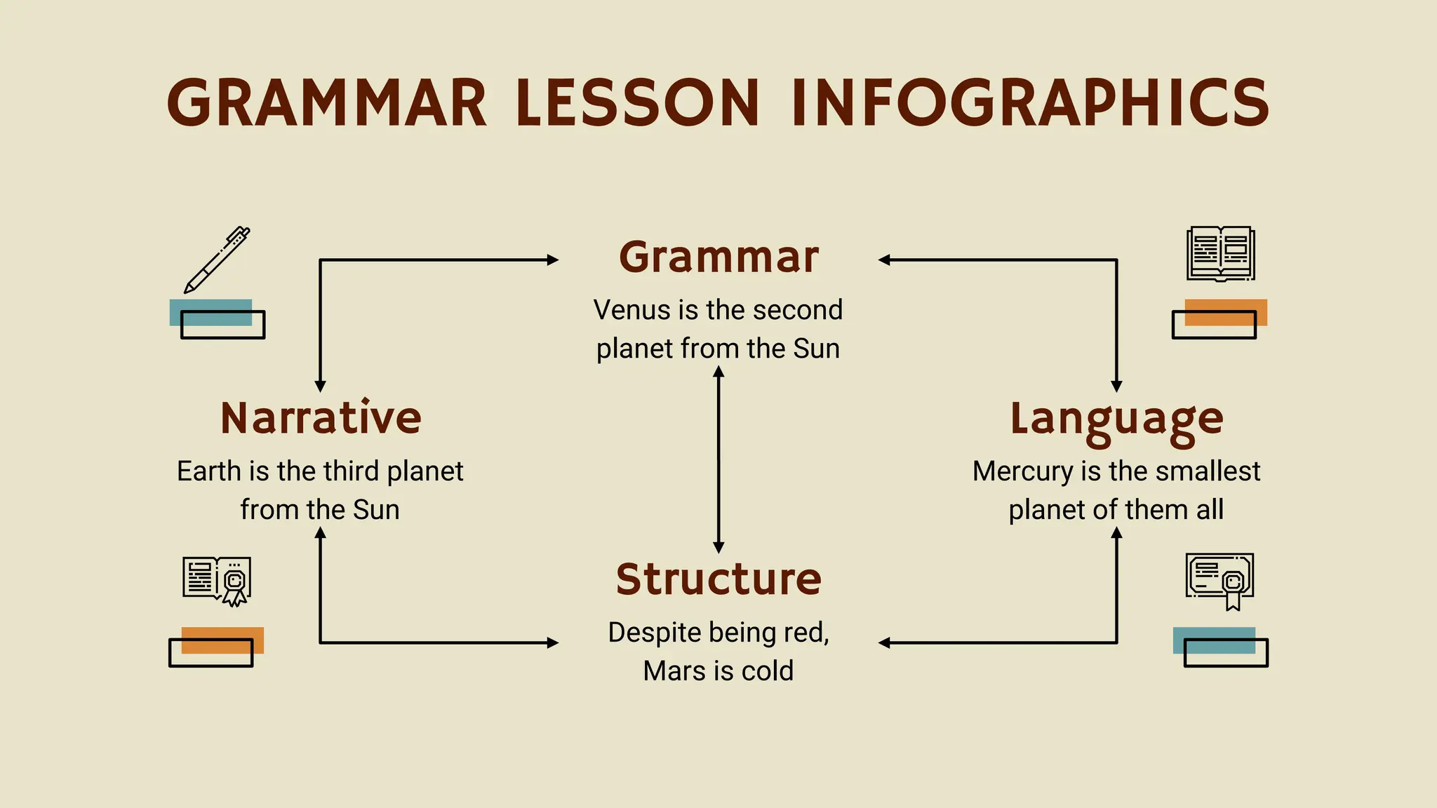 Grammar Lesson Infographics by Slidesgo.pptx